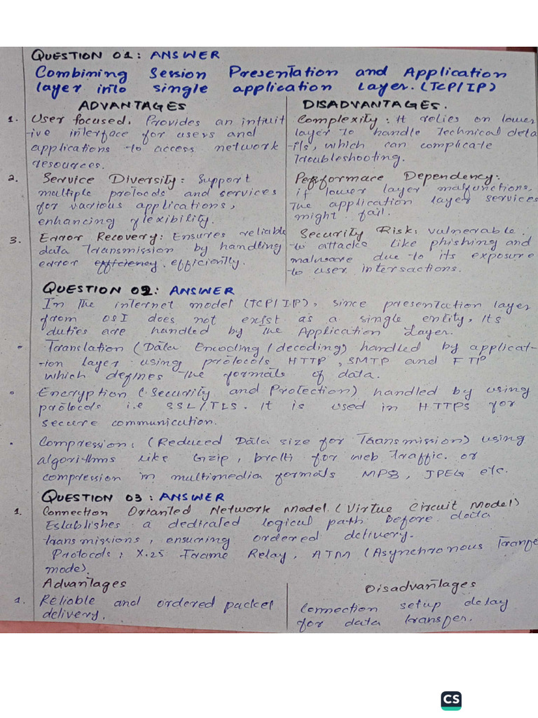 Sp23-Bscs-0029 Fizza Khokhar Assignment 01 | PDF