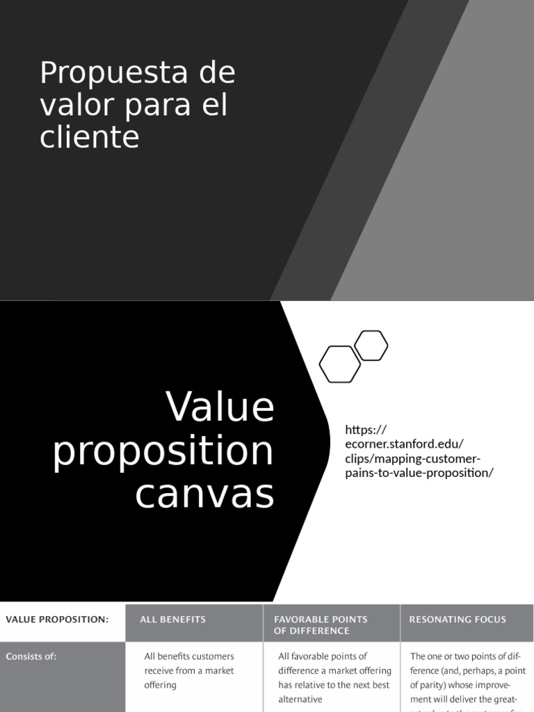 Valur Proposition | PDF