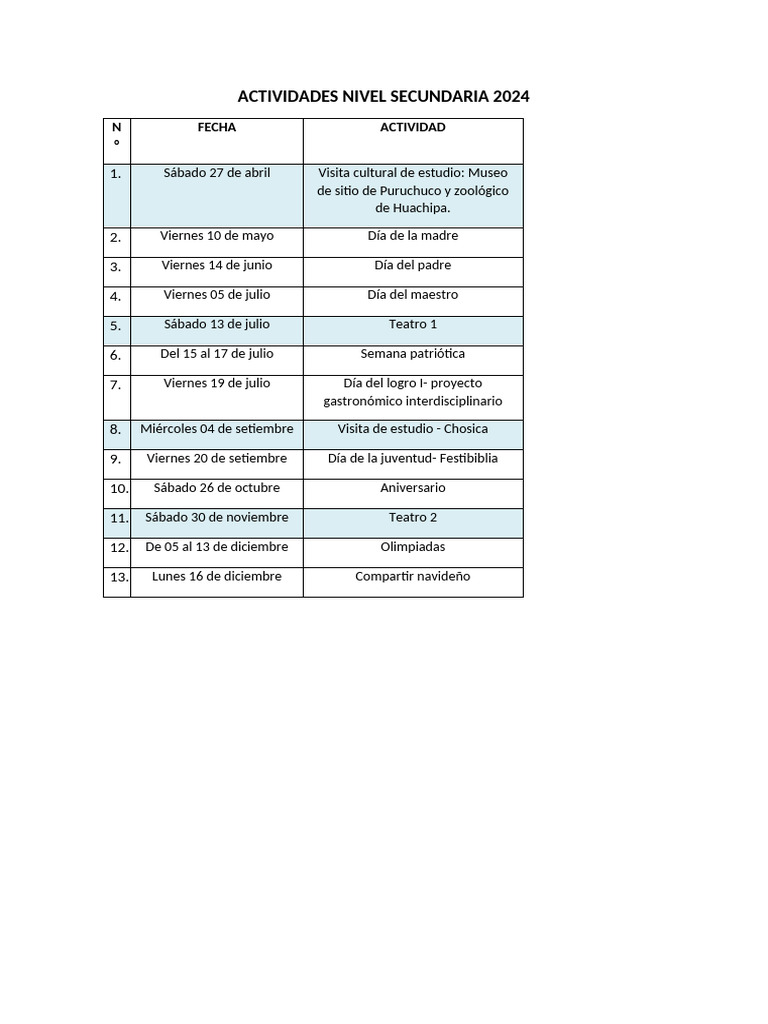 Actividades Secundaria 2024 | PDF