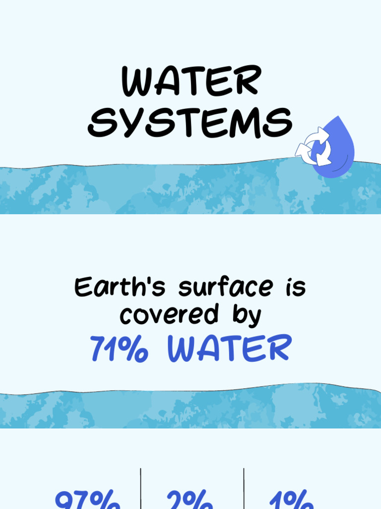 4th Grade Water Cycle | PDF