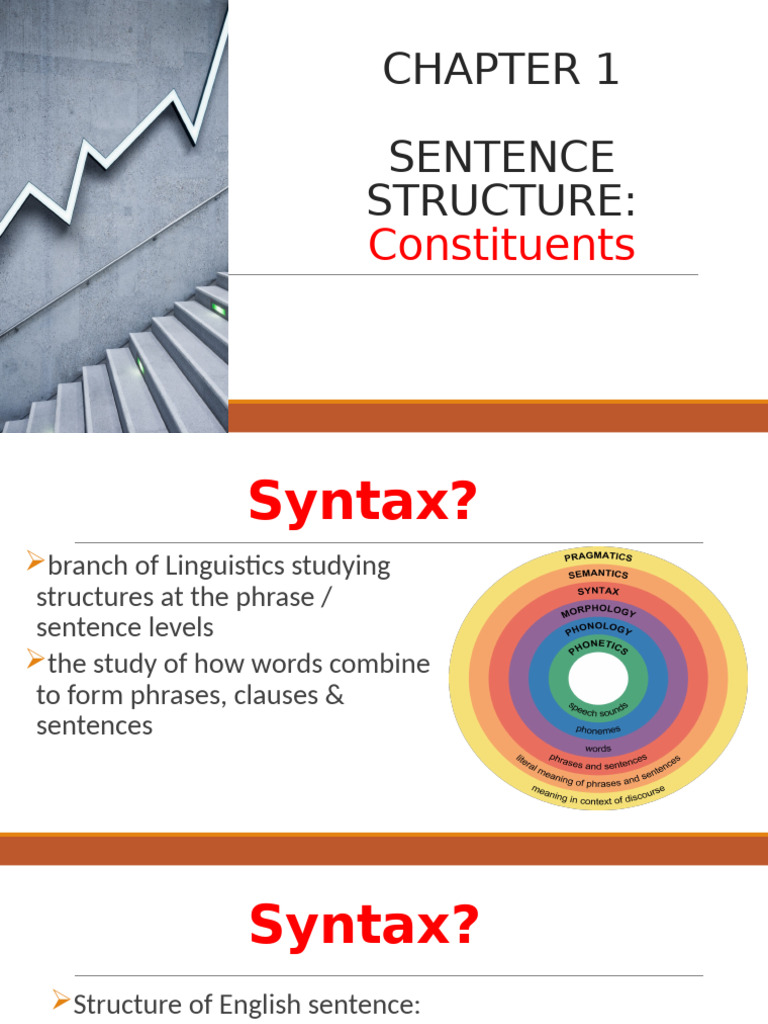 Chapter 1&2-Syntax | PDF | Phrase | Sentence (Linguistics)
