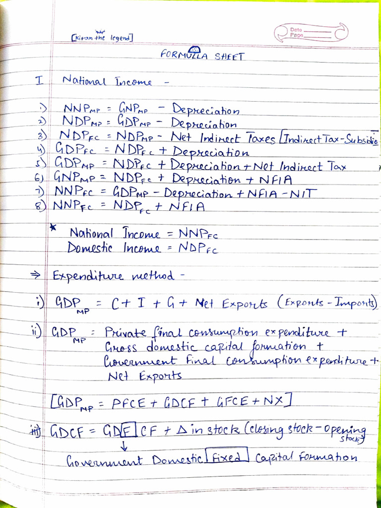 Formula Sheet Eco Class 12 | PDF | Government Spending | Trade