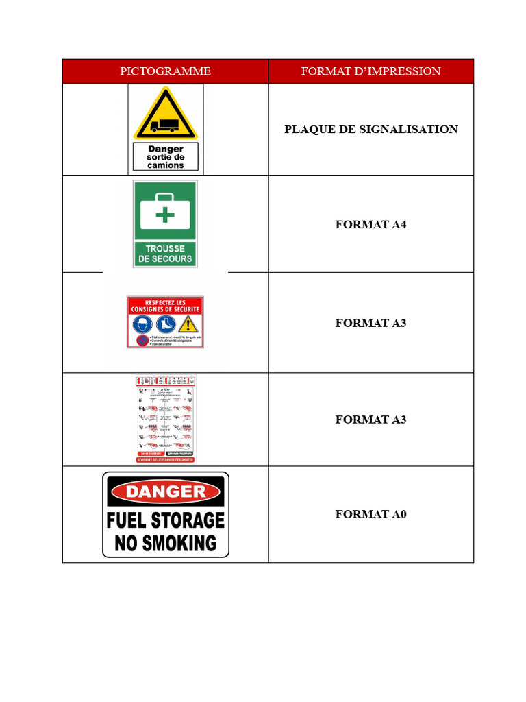 PICTOGRAMME Pour Impression | PDF