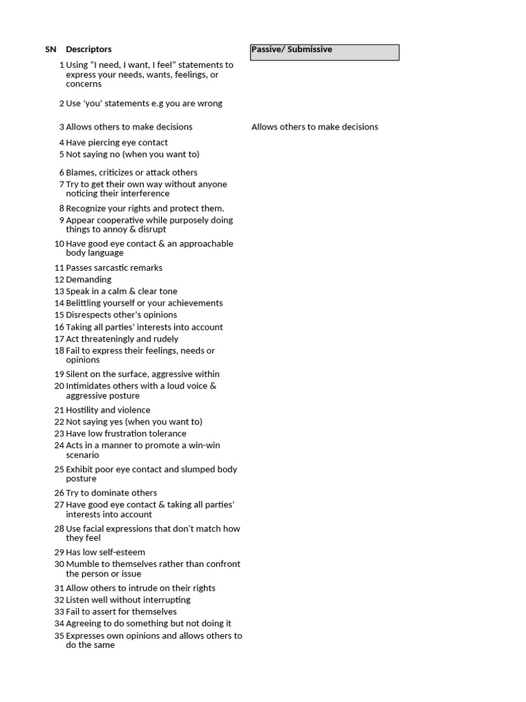 Communication Style Descriptors Segregation Activity | PDF ...