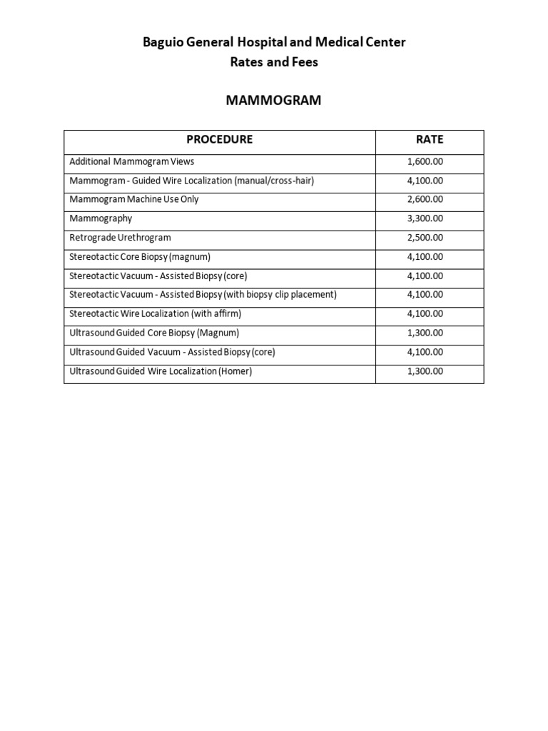 Mammogram Prices at Baguio Hospital | PDF