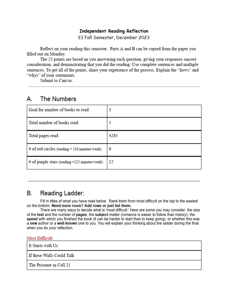 IR Reflection E1 Fall 2023 | PDF