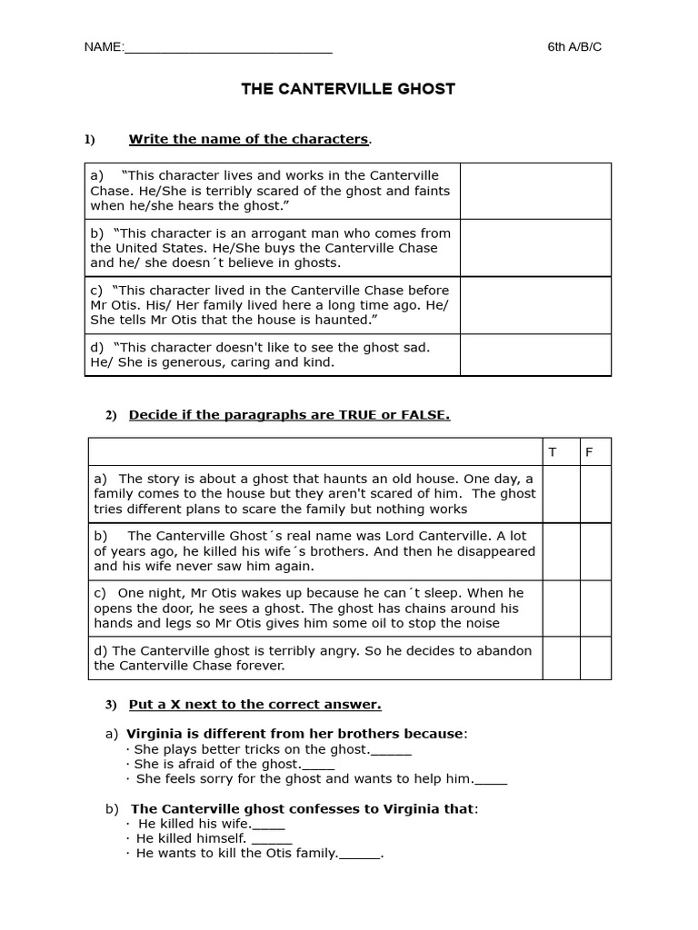 The Canterville Ghost | PDF | Ghosts