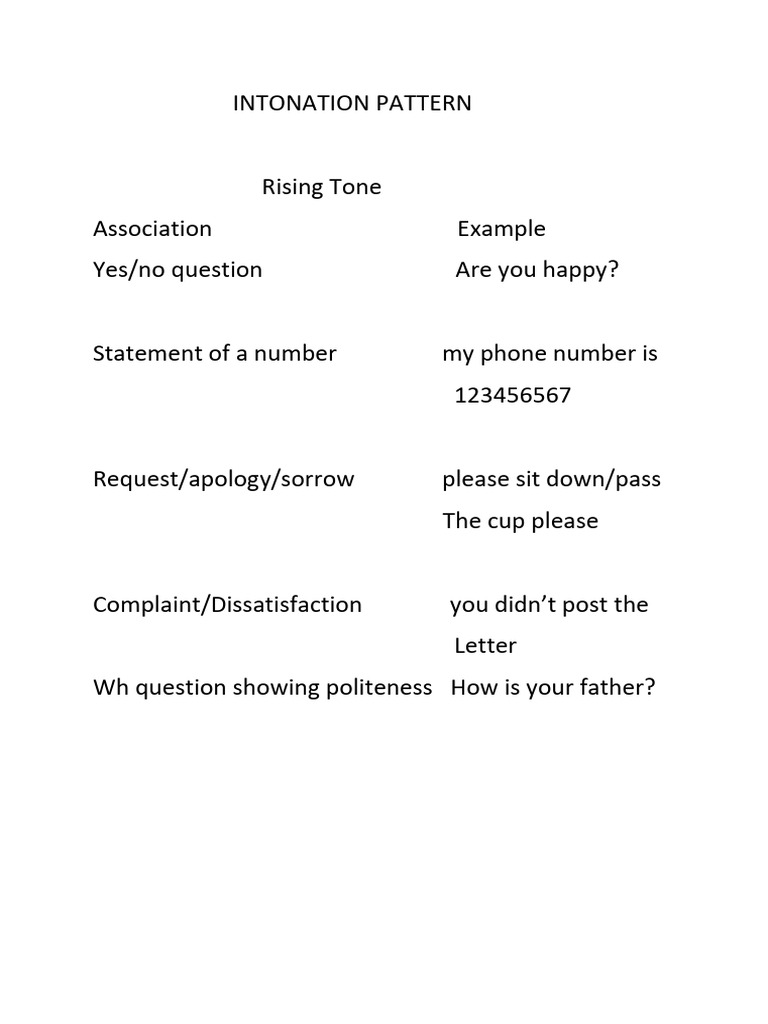 Intonation Pattern PDF | PDF