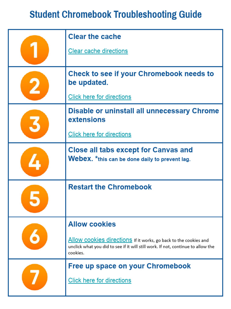 Student Chromebook Troubleshooting Guide | PDF