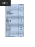 Iso 8062 | PDF | Engineering Tolerance | Casting (Metalworking)