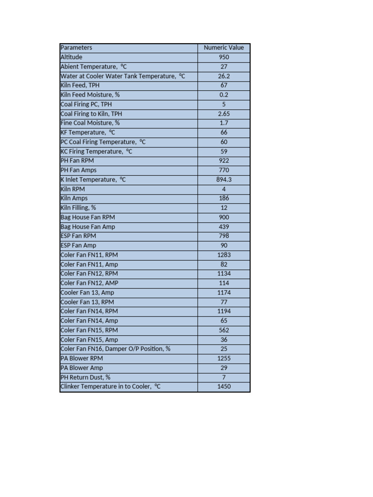 Pyro-Section Measurement & Calculation, 3-07-2023 | PDF | Density ...
