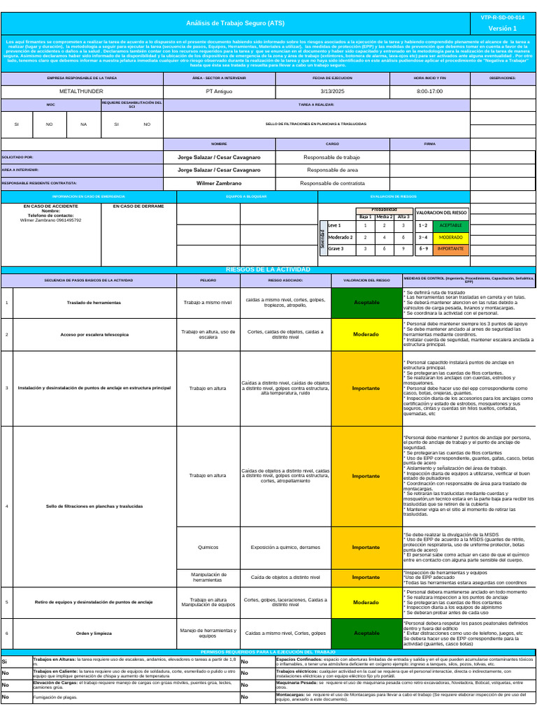 VTP R SD 00 014_Sello de Filtraciones PT Antiguo | PDF