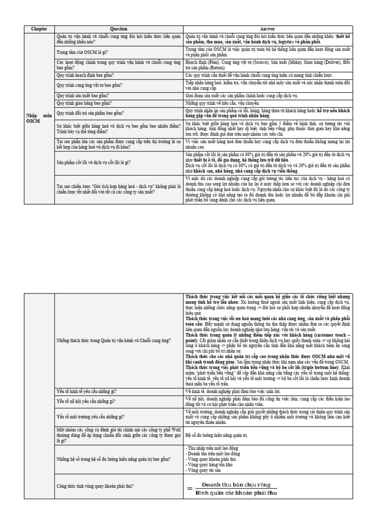 Ôn tập OSCM | PDF