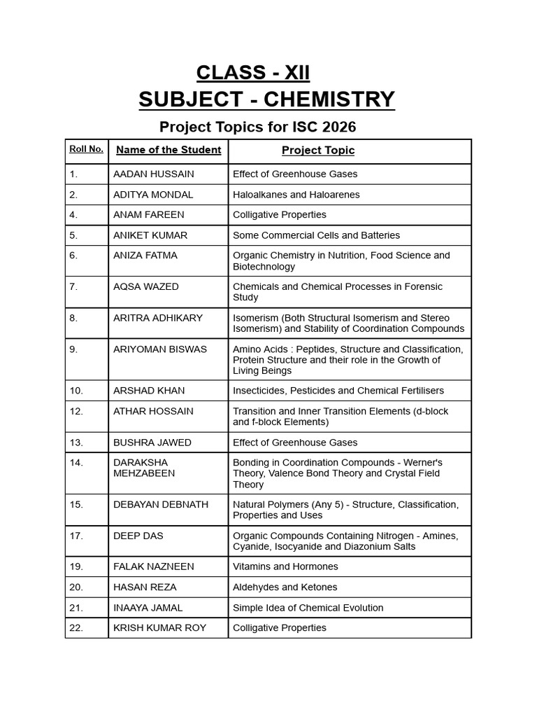 Chemistry Project - Isc - 2026 | PDF | Amine | Acid