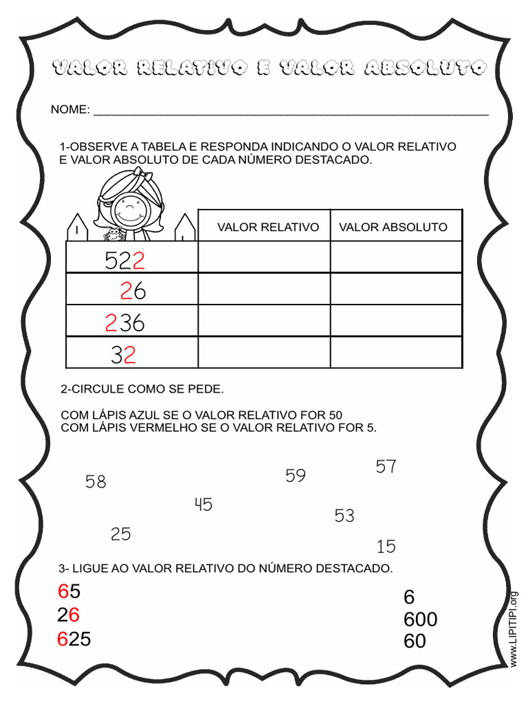 Atividade Valor Relativo Valor Absoluto | PDF