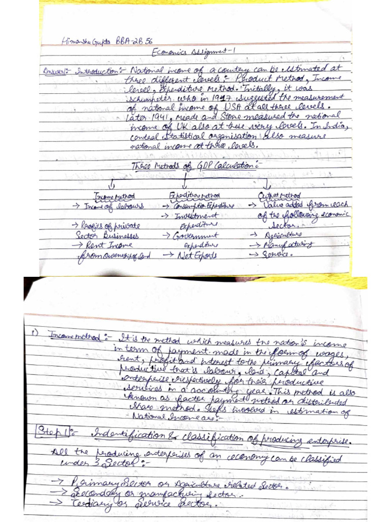 HRM Assignment 1 | PDF