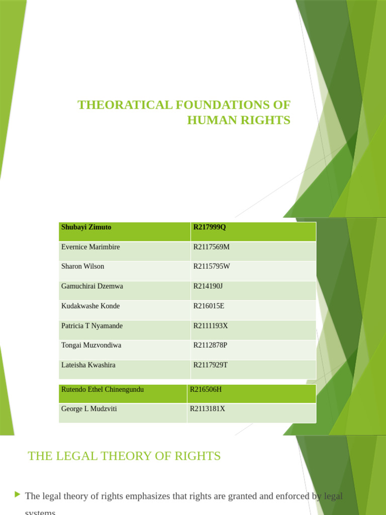 THEORATICAL FOUNDATIONS OF HUMAN RIGHTS Final-1 | PDF | Rights | Justice