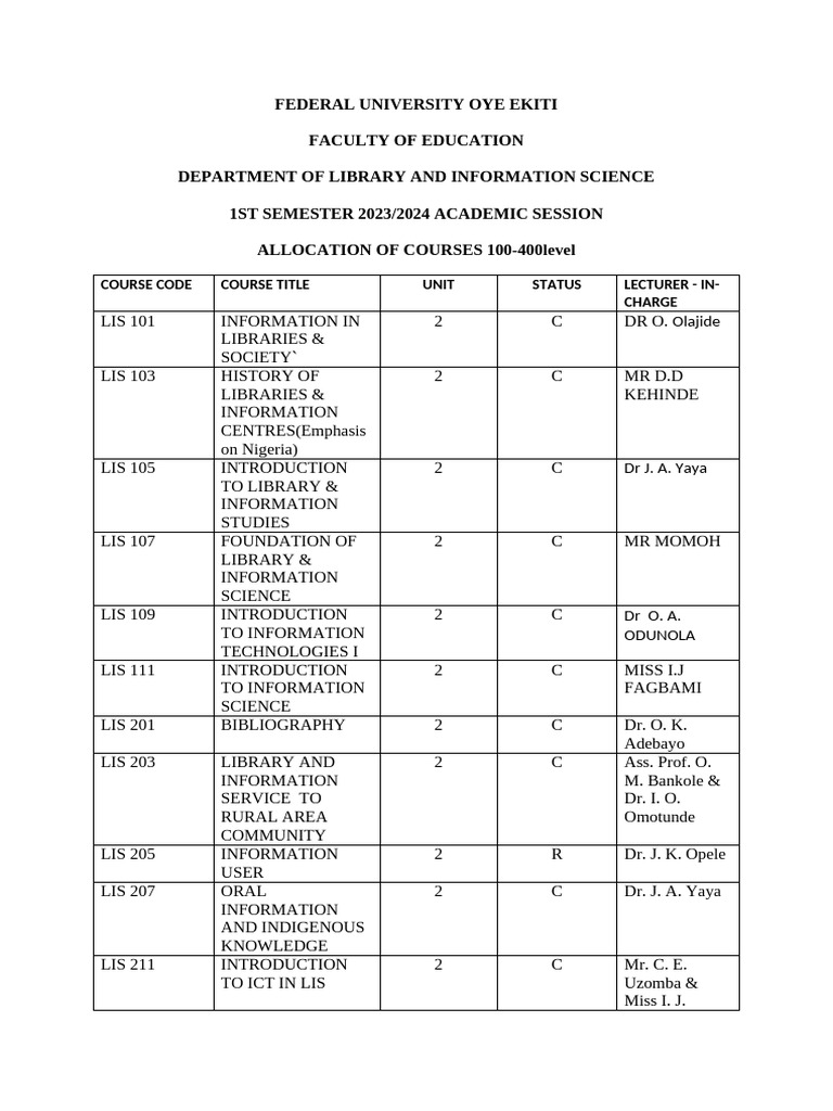 Course Allocation 2023 - 24 Session 100-400 Level - 081042 | PDF