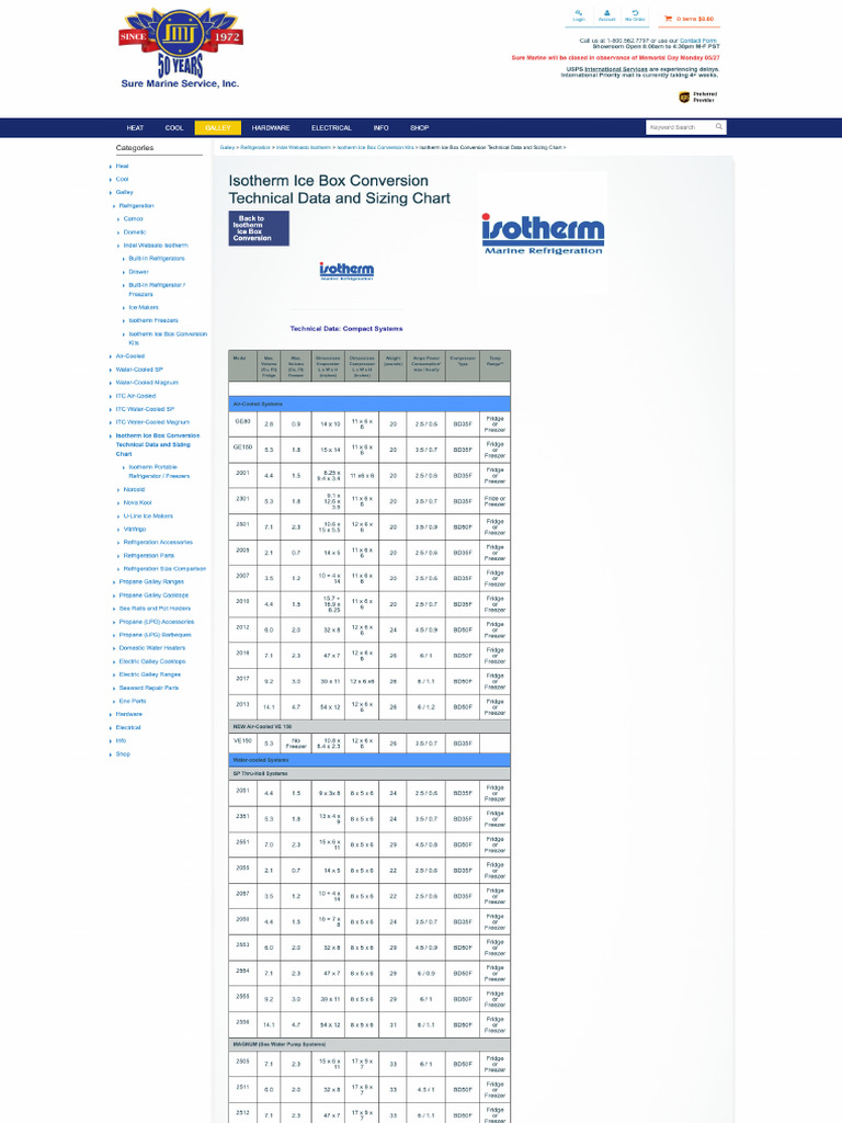 Isotherm Sizing and Compressors | PDF