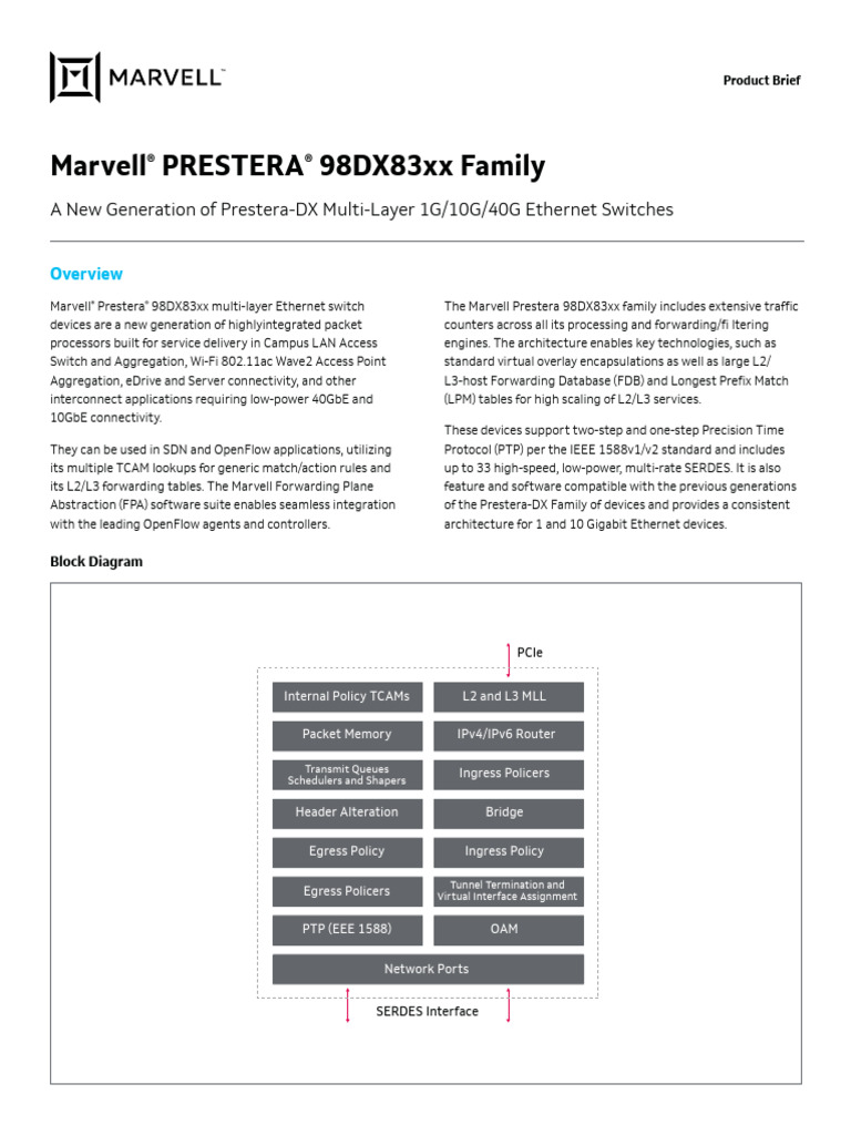 Marvell Switching Prestera 98dx83xx Product Brief 2016 12 | PDF | Computer Network | Ethernet