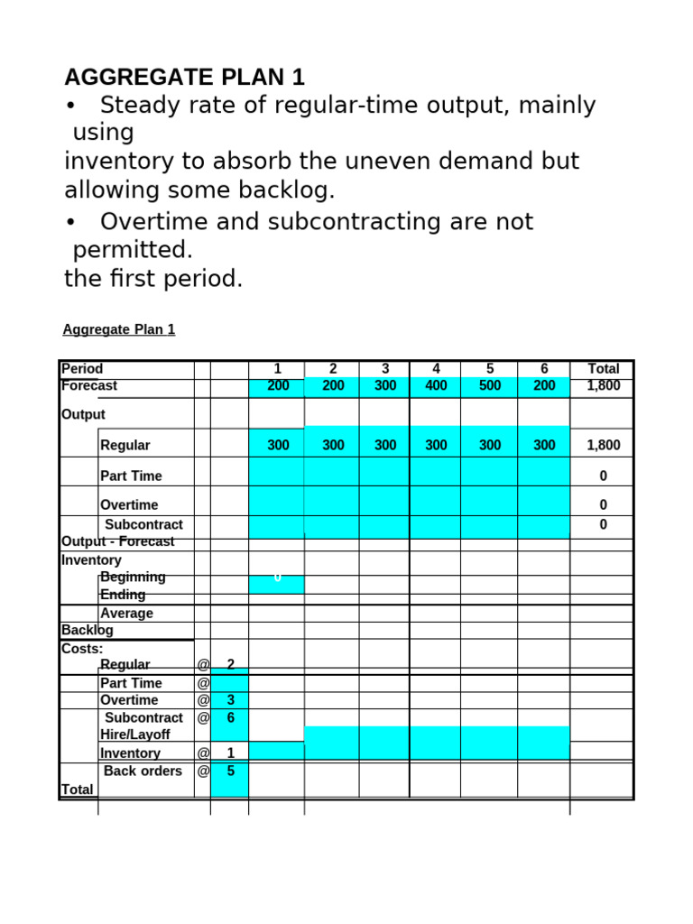 Aggregate Plan 1 | PDF
