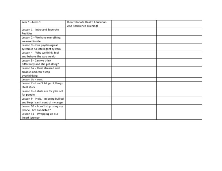 PSHE Year 1 Term 1 | PDF