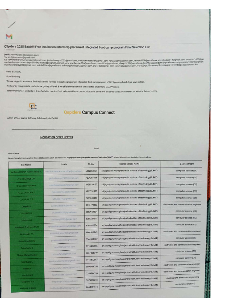Chethan K Sjmit Documents | PDF | Engineering | Computer Programming