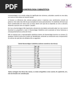 Tabela Completa Numerologia Cabalistica | PDF | Cabala | Liderança