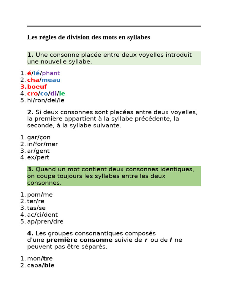 Les règles de division des mots en syllabes | PDF