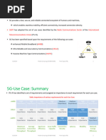Concerto Digital Signage - How To Use: Quick Overview | PDF | Password ...