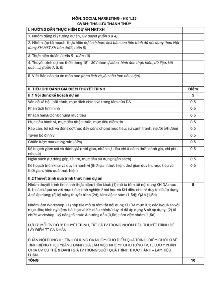 HK1.25_HUONG DAN THUC HANH DA MKT XH_TIEU CHI DG THUYET TRINH | PDF