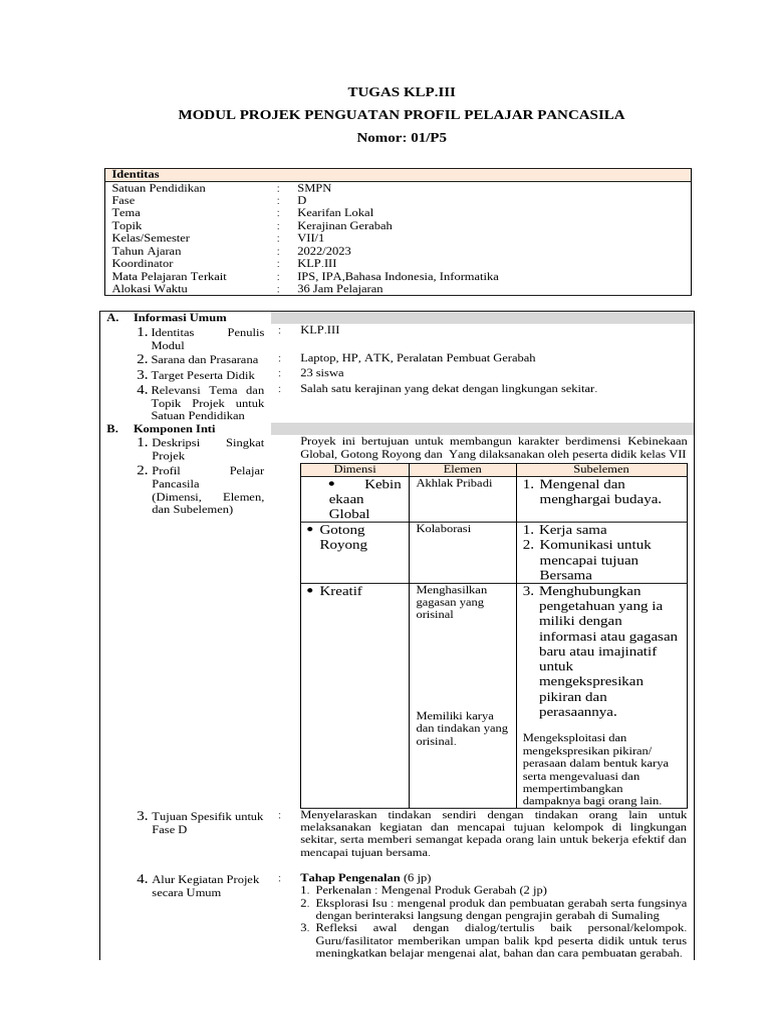 MODUL PROJEK TUGAS KLP.III | PDF