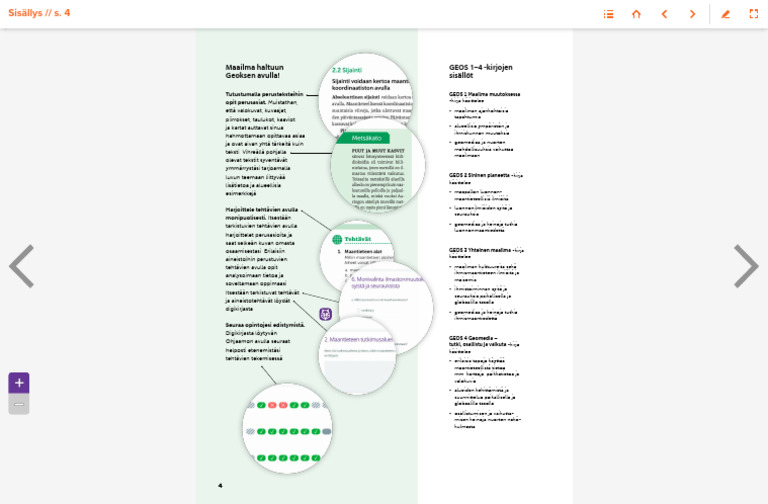 GEOS 1 Näköiskirja | PDF