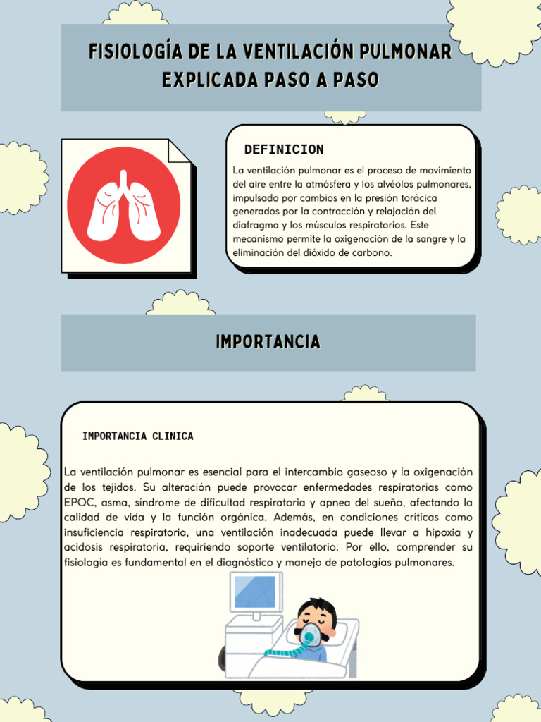 Ventilacion Pulmonar Capitulo 38 de Guyton | PDF | Pulmón | Sistema respiratorio