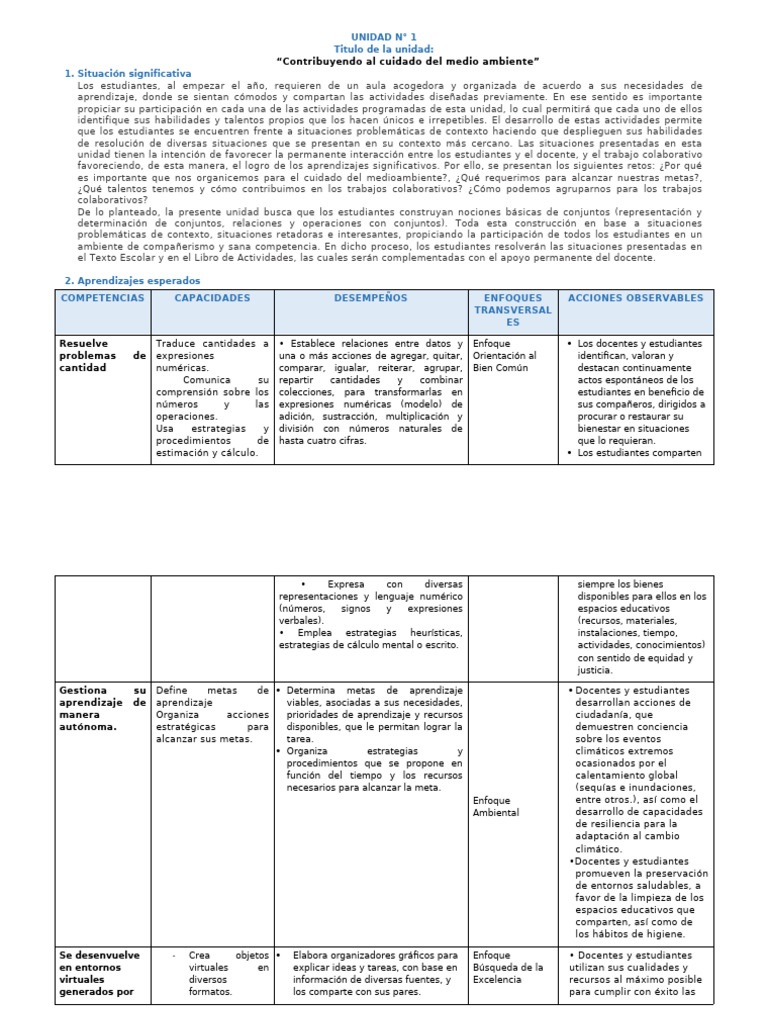 unidad de aprendizaje 4to grado MAT | PDF | Aprendizaje | Enseñando