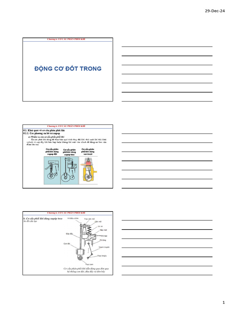 Động Cơ Đốt Trong: Chương 6. Cơ Cấu Phân Phối Khí | PDF