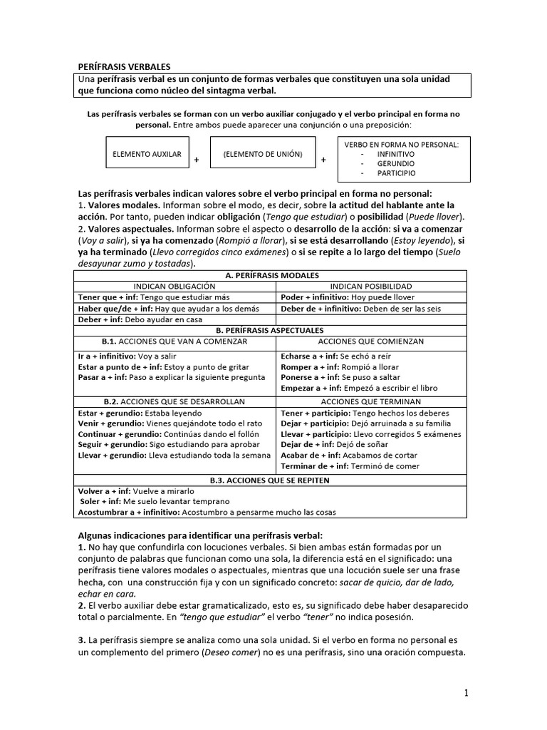 Per Frasis Verbales | PDF | Tipología Lingüística | Sintaxis