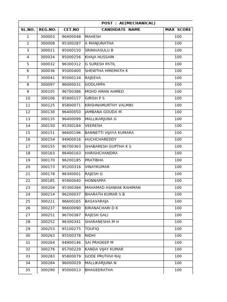 PRDS Approved Drawing 2 | PDF