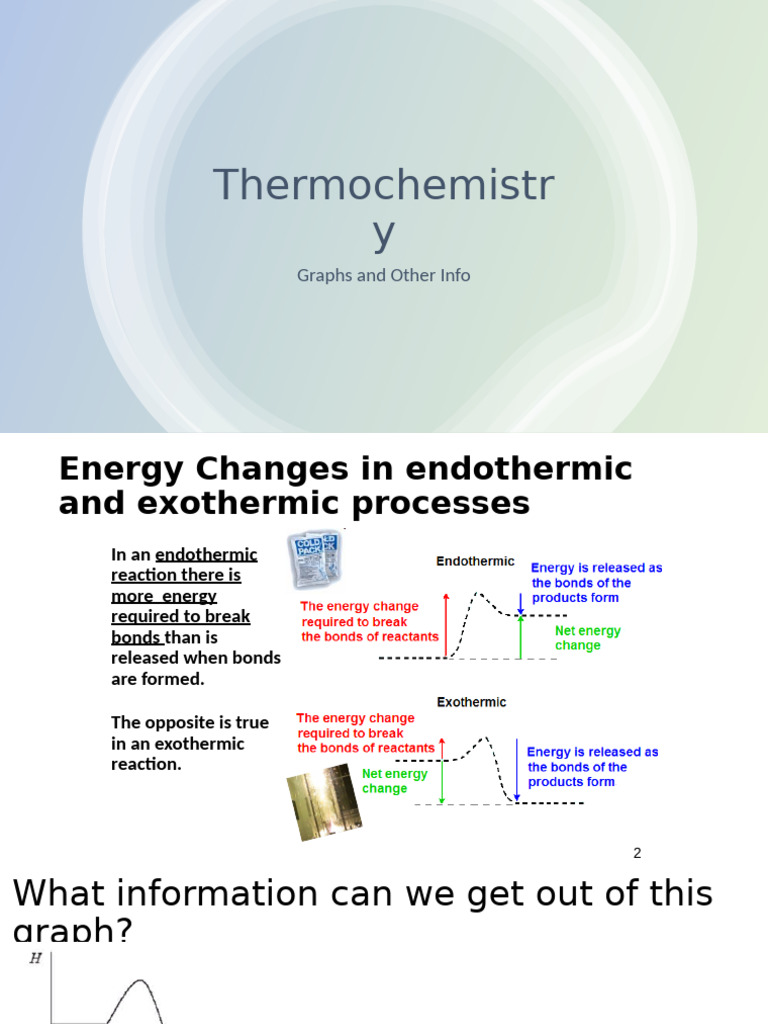 Endo Exo Graphs and Info | PDF