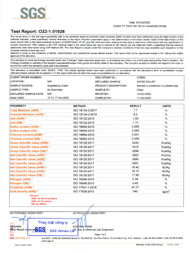 Sgs 1.7% | PDF