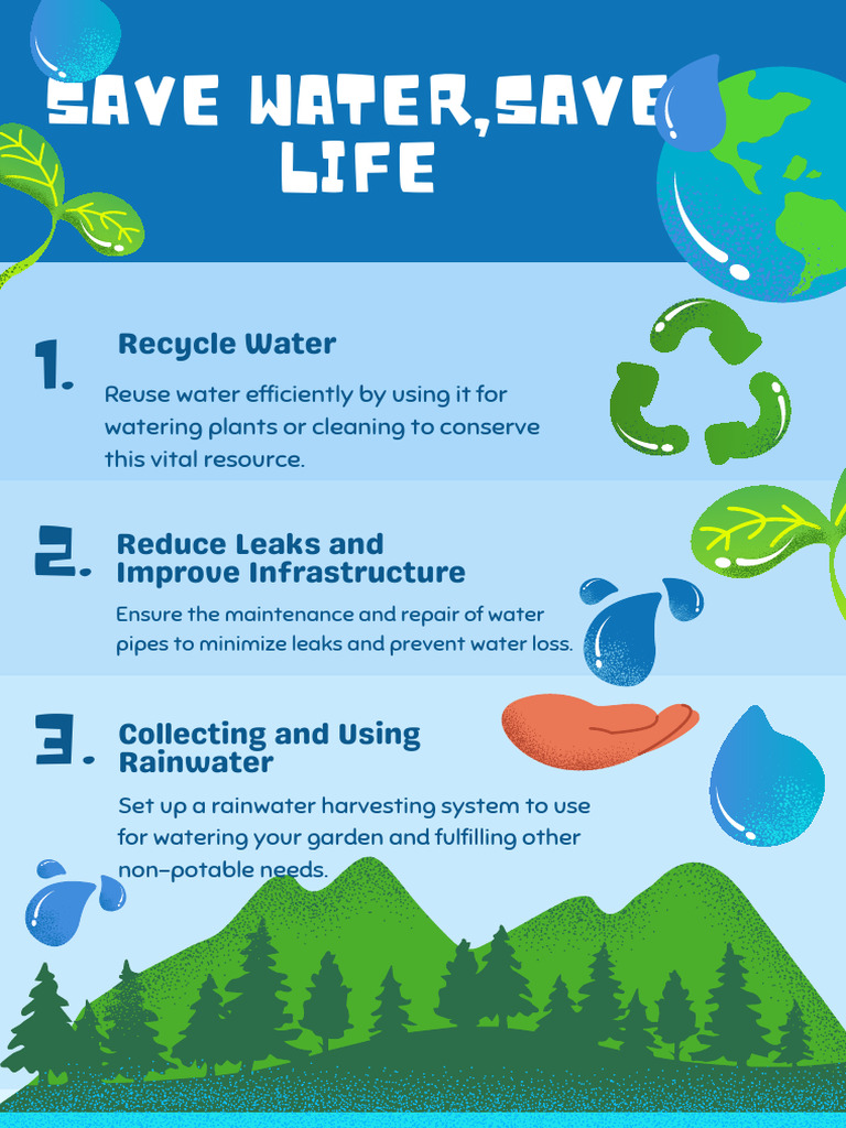 Water Conservation Strategies | PDF