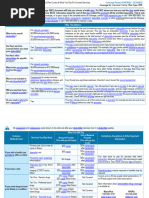 AFA CPOSII 1000 80 50 CY V24 Summary of Benefit Coverage - 1 - 0 | PDF | Prescription Drugs ...