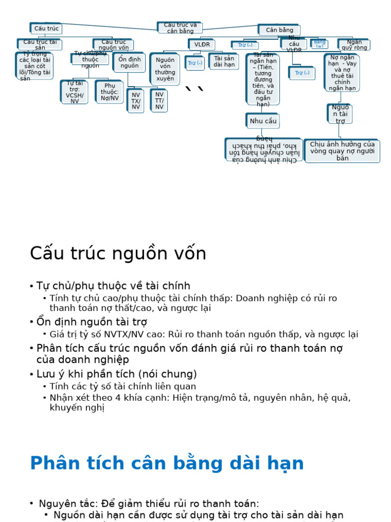 So do va tong họp | PDF