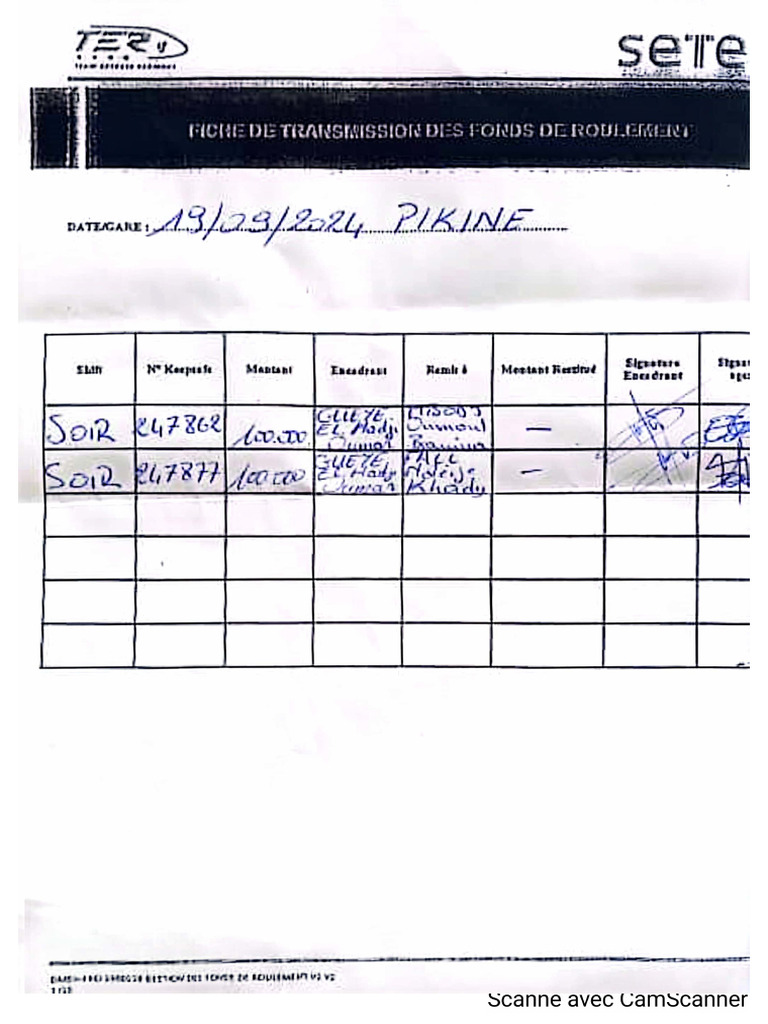 Pikine 19092024 | PDF