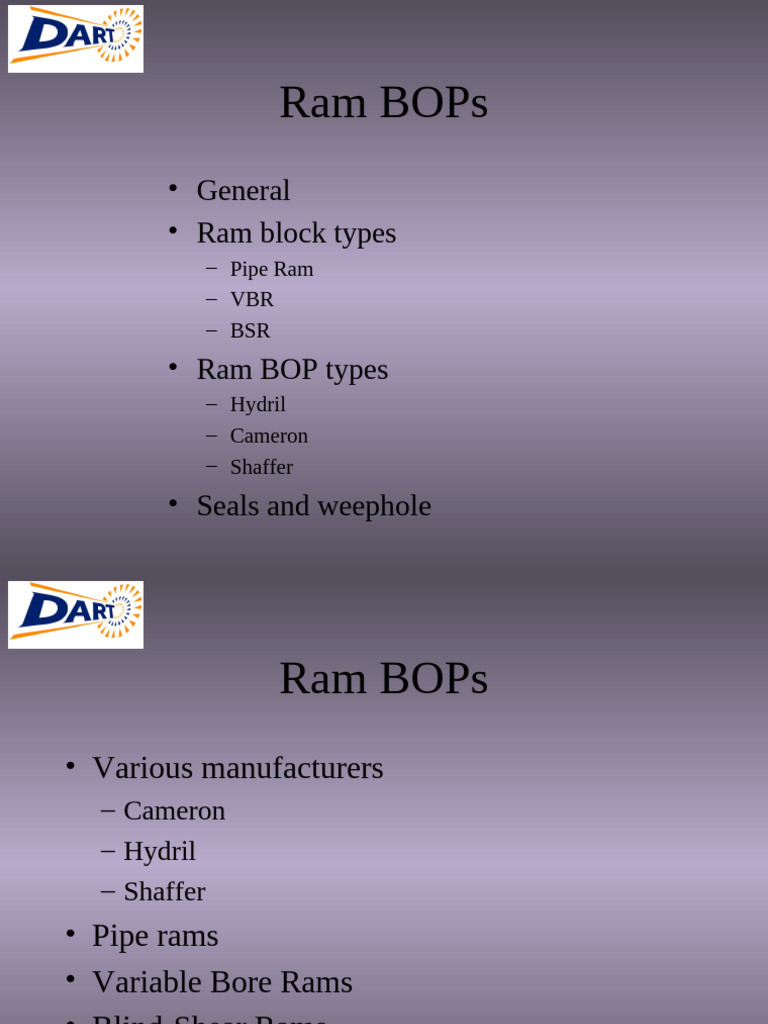 Overview of Pipe Ram Blocks | PDF