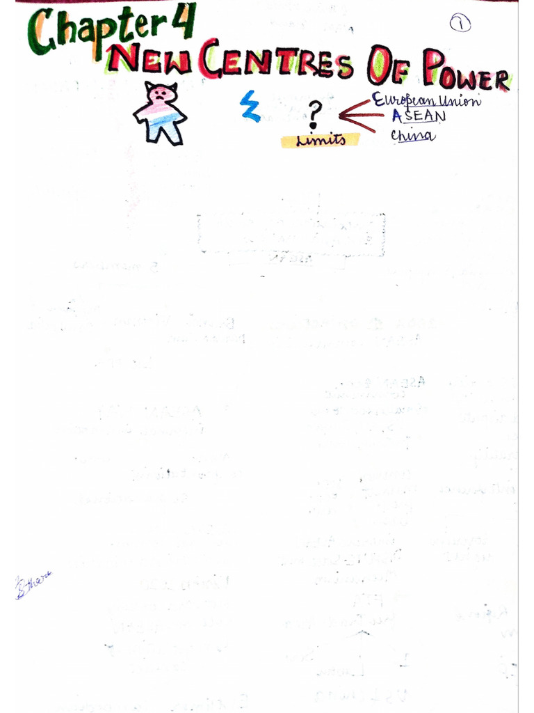 Polsc Term 2 Class 12 | PDF