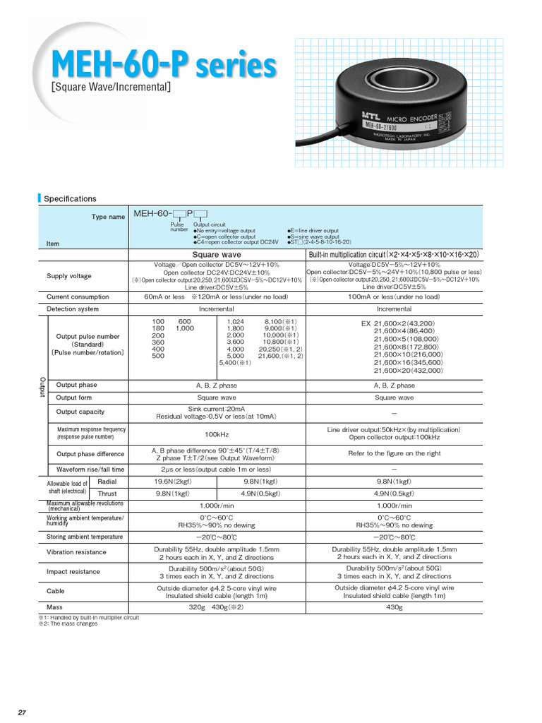 Me 60eng | PDF