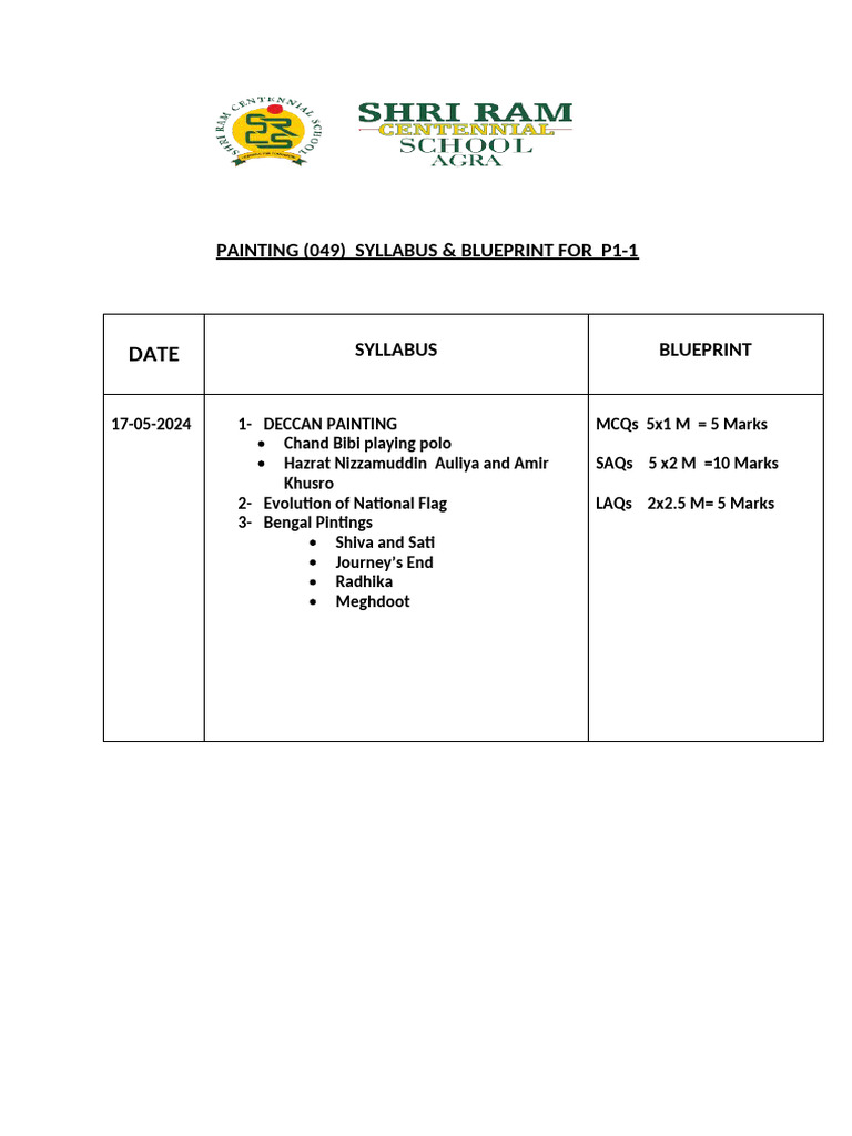 Painting Syllabus for Course 049 | PDF