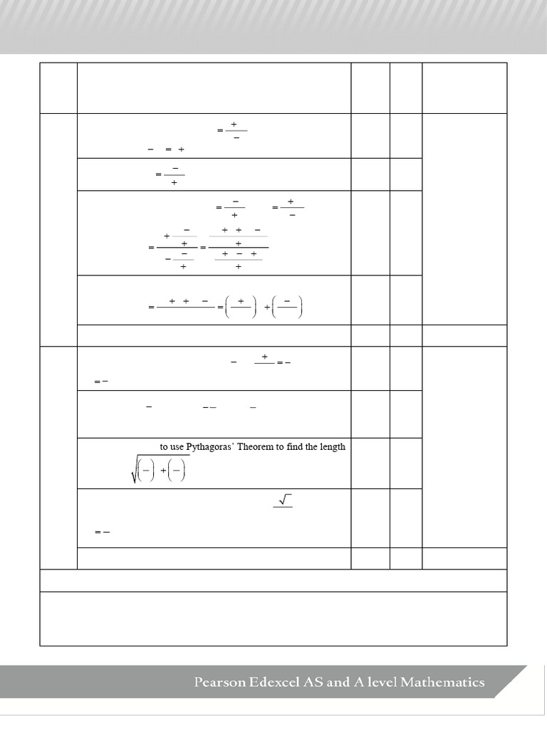 AL Maths Pure Unit 7 MS | PDF | Equations | Mathematical Objects