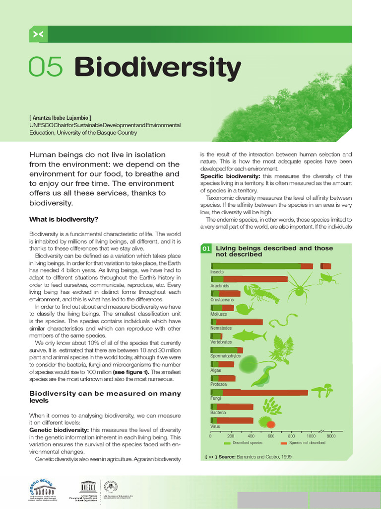 6-ImportanceBiodiversity | PDF | Biodiversity | Ecosystem